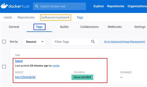 Cross Platform Compatibility Made Easy With Multi Platform Docker