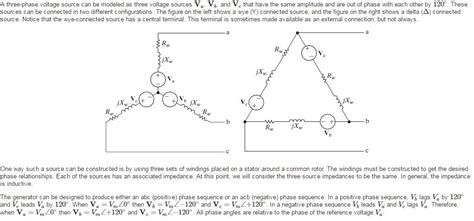 solved a three phase voltage source can be modeled as three