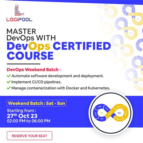 Logipool Infotech On Linkedin Devops Devopscertification Webinar