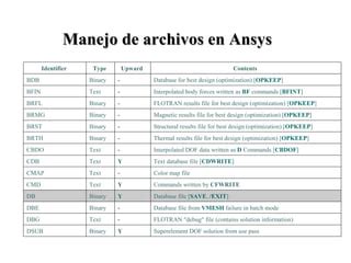 Ansys PPT