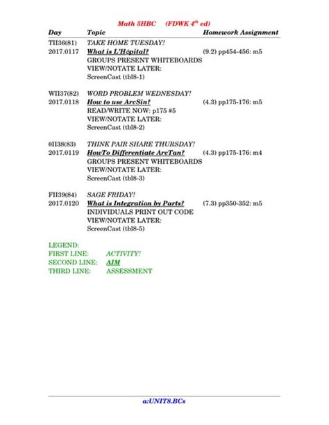 Ap Calculus Bc Unit08 Pdf