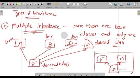 Cpp Lecture 21 Inheritance Single Inheritance Youtube