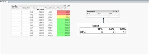 Count Based On Accumulated Qlik Community 2448426
