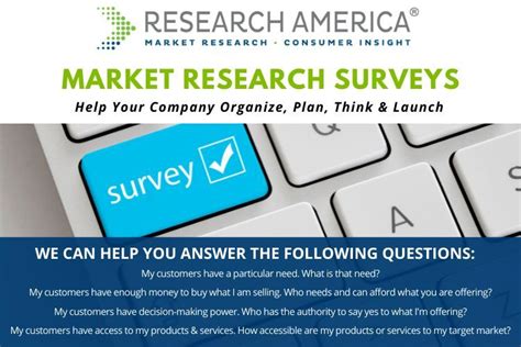 Arun Kumar Koppisetti Pmp® On Linkedin Market Research Surveys