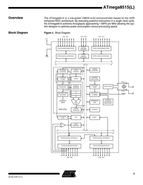 Atmega8515 Atm Ega Datasheet Atm Ega 8515pdf 8 Bit Avr