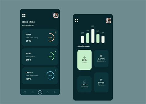Vetrivel P On Linkedin Finance Mobile App