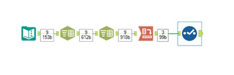 Solved Api Json Output Format To Table Format Alteryx Community