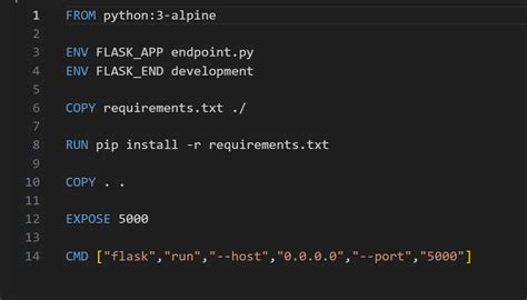 Github Maraxdproiecting 🦁minimalistic Flask Application
