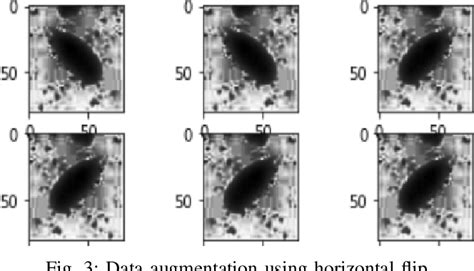 Figure 3 From Sickle Cell Anemia Detection Using Convolutional Neural Network Semantic Scholar