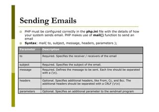 Sending Emails Through PHP PDF Email Internet