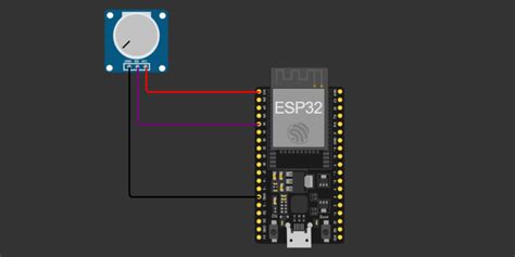 Analog Inputs Potentiometer And Pwm Signals Thinking Robot