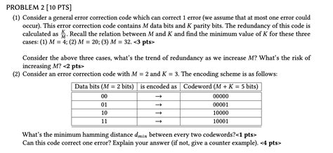 solved problem 2 10 pts] 1 consider a general error