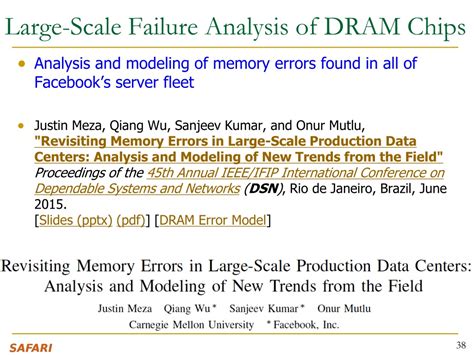 Ppt Reliability Issues In Dram And Nand Flash Scaling Powerpoint Presentation Id 8814813