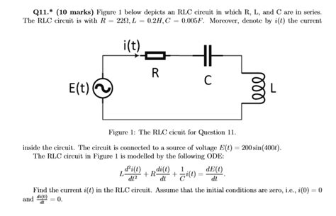 Q11 10 Marks Figure 1 Below Depicts An Rlc Circuit In Which R L