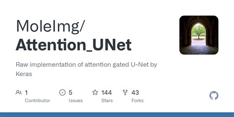 Github Moleimgattentionunet Raw Implementation Of Attention Gated