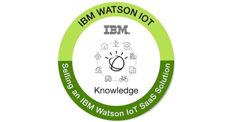 venkata billa on linkedin view my verified achievement from ibm on