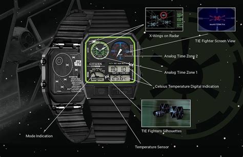 Вещь дня: часы Citizen × Star Wars — Wylsacom