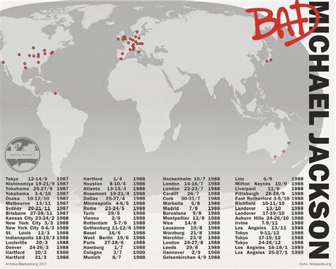 Antonia Blankenberg On Twitter Day 10 A Bad Map I Just Couldn T