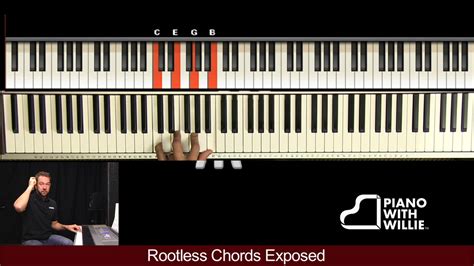 Rootless Chords Exposed Jazzedge Academy