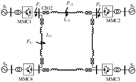 Overhead Flexible Direct Current Power Grid Fault Detection Method Based On Current Limiting