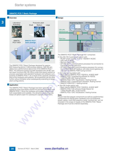 Siemens Simatic Simatic Pcs 7 Standardcatalog St Pcs 7 V6 1 Pdf
