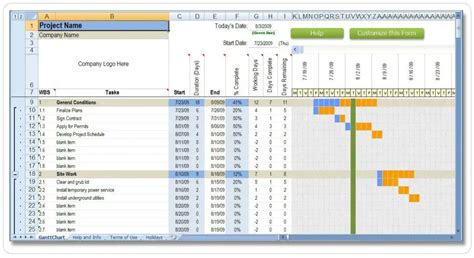 Microsoft Project Scheduling Services Best Scheduling