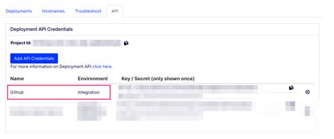 DXP And Github Workflows Kunal Shetye S Blog