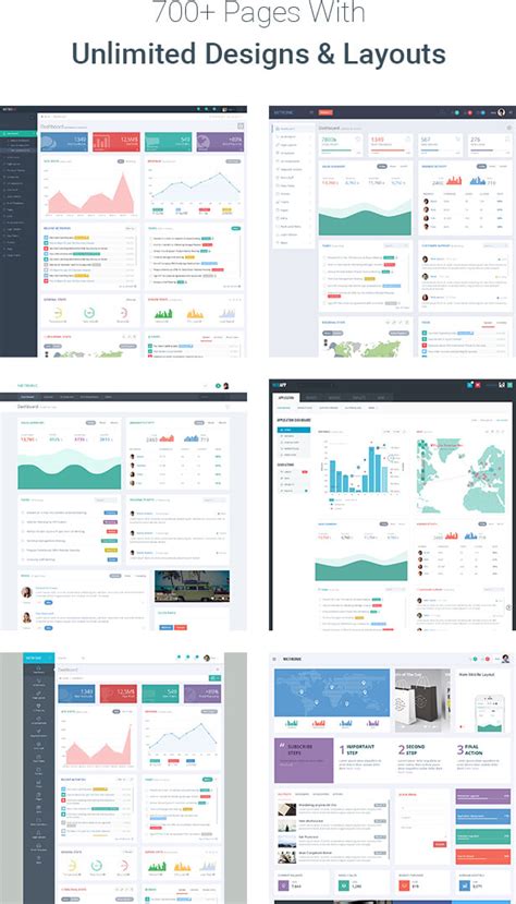 20 Angularjs Admin Templates For Download Super Dev Resources