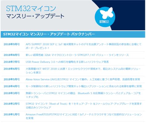 Stm32マイコン マンスリー・アップデート Iot Mcuのhappytech Stm32マイコン マンスリー・アップデート Iot Mcuのhappytech