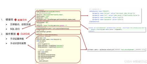 Mybatis快速学习 Csdn博客 Mybatis快速学习 Csdn博客