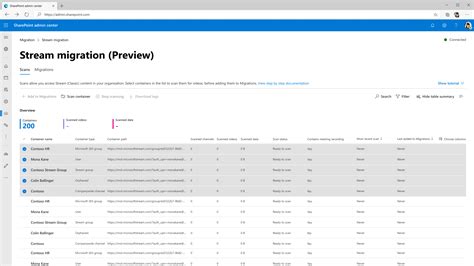 執行移轉工具的逐步指南 Microsoft Stream Microsoft Learn