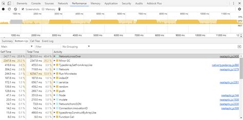 Javascript Can I Measure The Performance Of A Webworker Using Chrome