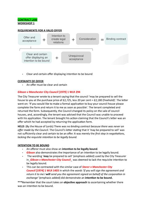Requirements For A Valid Offer Contract Law Workshop 1 Requirements For A Valid Offer Clear