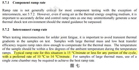 Aec Q101 标准之tc解读专业集成电路测试网 芯片测试技术 Ic Test