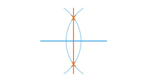 Perpendicular Bisector Of A Segment In Real Life