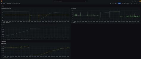 Node Monitoring Quai Network Docs