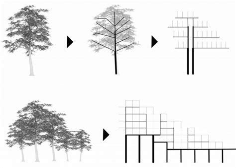 HABITAT STRUCTURE IAAC Blog