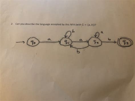 Solved Theory Of Computation Dfa And Nfa 54 Off