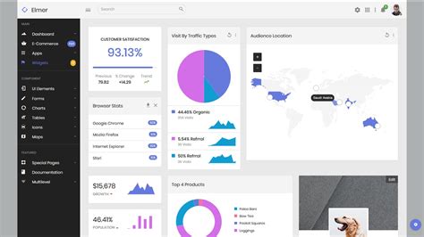 Elmer Multipurpose Bootstrap Admin Dashboard Multipurpose Bootstrap Admin Dashboard Template