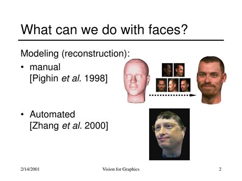 Ppt Faces Analysis And Synthesis Powerpoint Presentation Free Download Id1780090