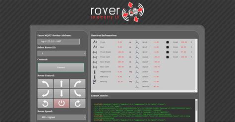 rover telemetry ui mqtt client ui for rover — rover r0 documentation