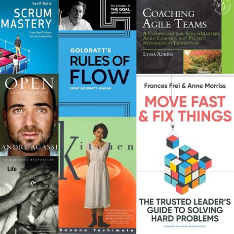 Lifelonglearning Agile Leadership Readinglist Growth Development Fernando Fernandez