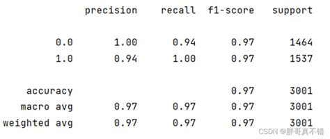 Python基于词袋模型特征和tfidf特征进行支持向量机模型中文邮件分类项目实战 Csdn博客