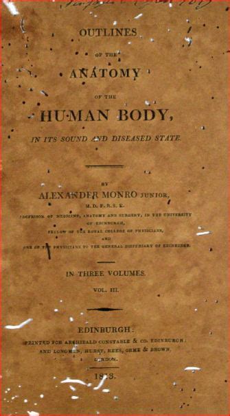 Outlines Of The Anatomy Of The Human Body நூல்