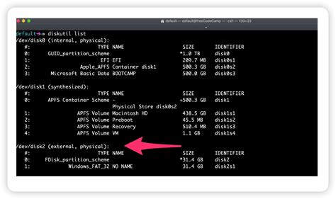 How To Create Windows 10 Bootable Usb On Mac [step By Step]