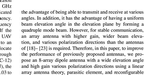 radiation patterns of the proposed array with the u2x communications