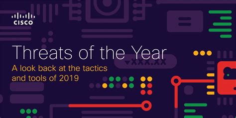 Cisco Security On Linkedin Ciscocr