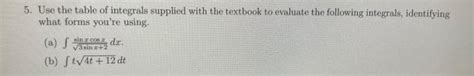 Solved 5 Use The Table Of Integrals Supplied With The Chegg Com