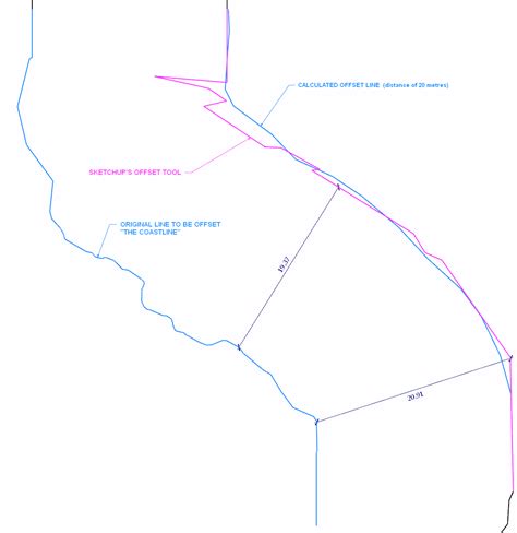 Offset Tool Accuracy Issue And Alternatives Sketchup Sketchup Community