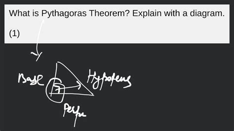 What Is Pythagoras Theorem Explain With A Diagram 1 Filo